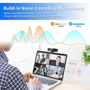 Webcam with Microphone, No Distortion Privacy Cover 1080P USB Camera Plug Play Mic Full Ultra HD Web Camera Video Cam Calling Conferencing Streaming for PC/Desktop/Computer/Mac/Laptop/MacBook