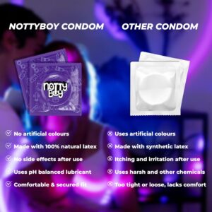 NottyBoy Condom for Men - 100 Count Bulk Value Pack