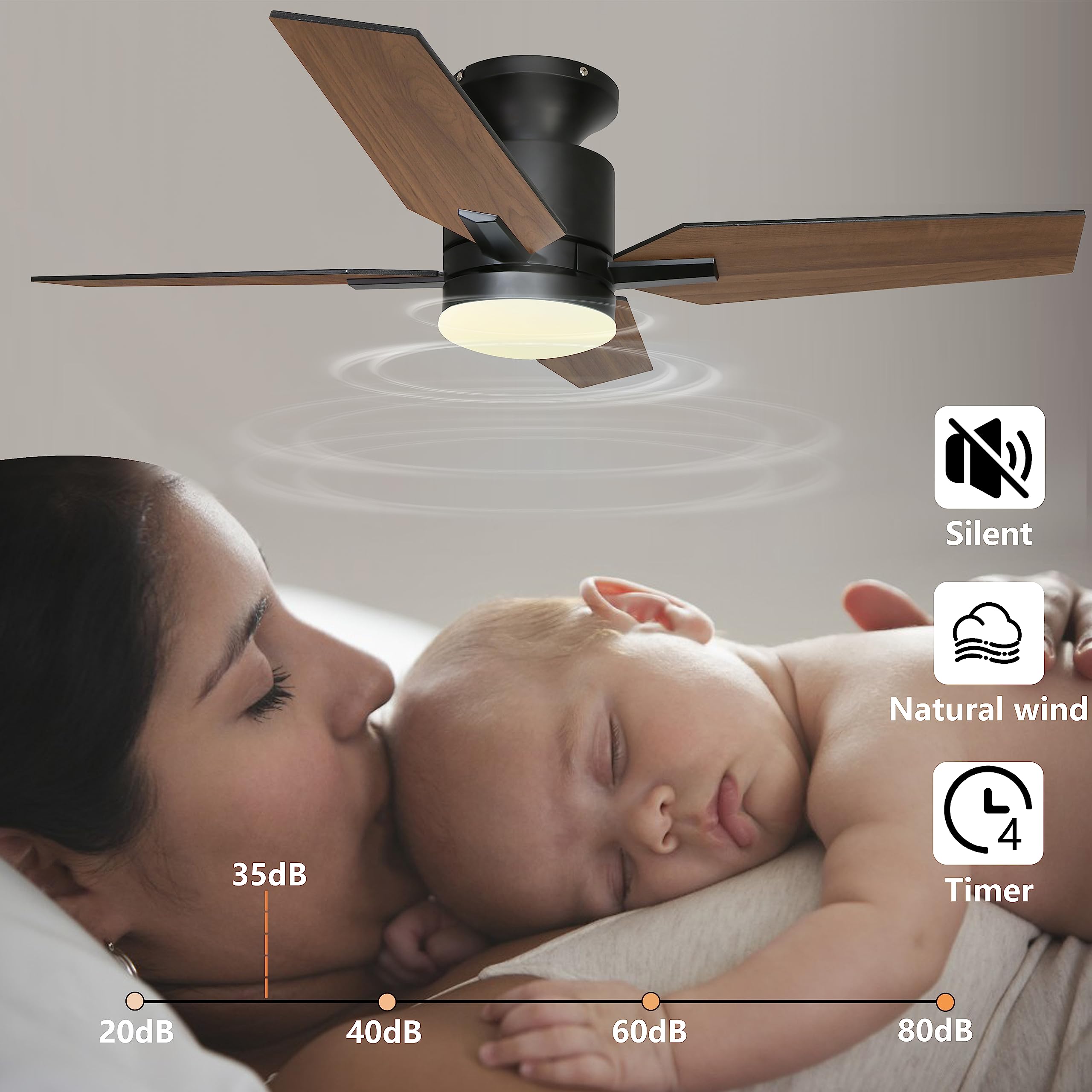 Ohniyou Ceiling Fan with Lights Flush Mount,40'' Small Ceiling Fans with Lights and Remote Control,Indoor Outdoor Quiet DC Black Low Profile Ceiling Fan for Patio Kitchen Dining Room Bedroom