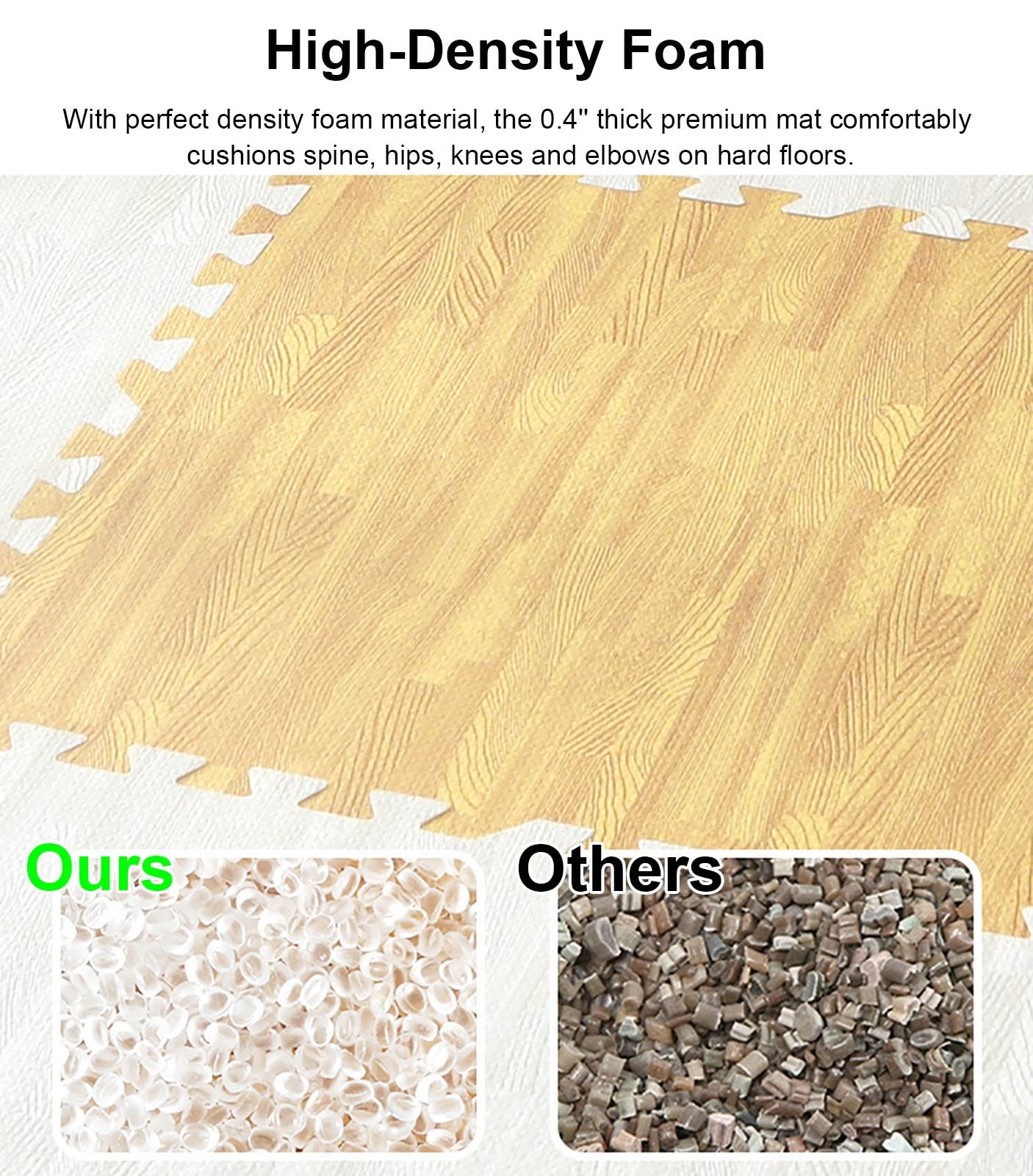 Interlocking Foam Tiles Home Floor Foam Flooring Tiles for Living Room Playroom, 24/32 Pcs 3/8" Thick Square Interlocking Exercise Foam Mats, Anti-Slip Waterproof Jigsaw Mat