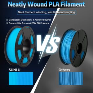 SUNLU Glow in the Dark PLA Filament, Neatly Wound Luminous PLA 3D Printer Filament 1.75mm Dimensional Accuracy +/- 0.02mm, Fit Most FDM 3D Printer, 1kg Spool (2.2lbs), 330 Meters, White PLA, Glow Blue