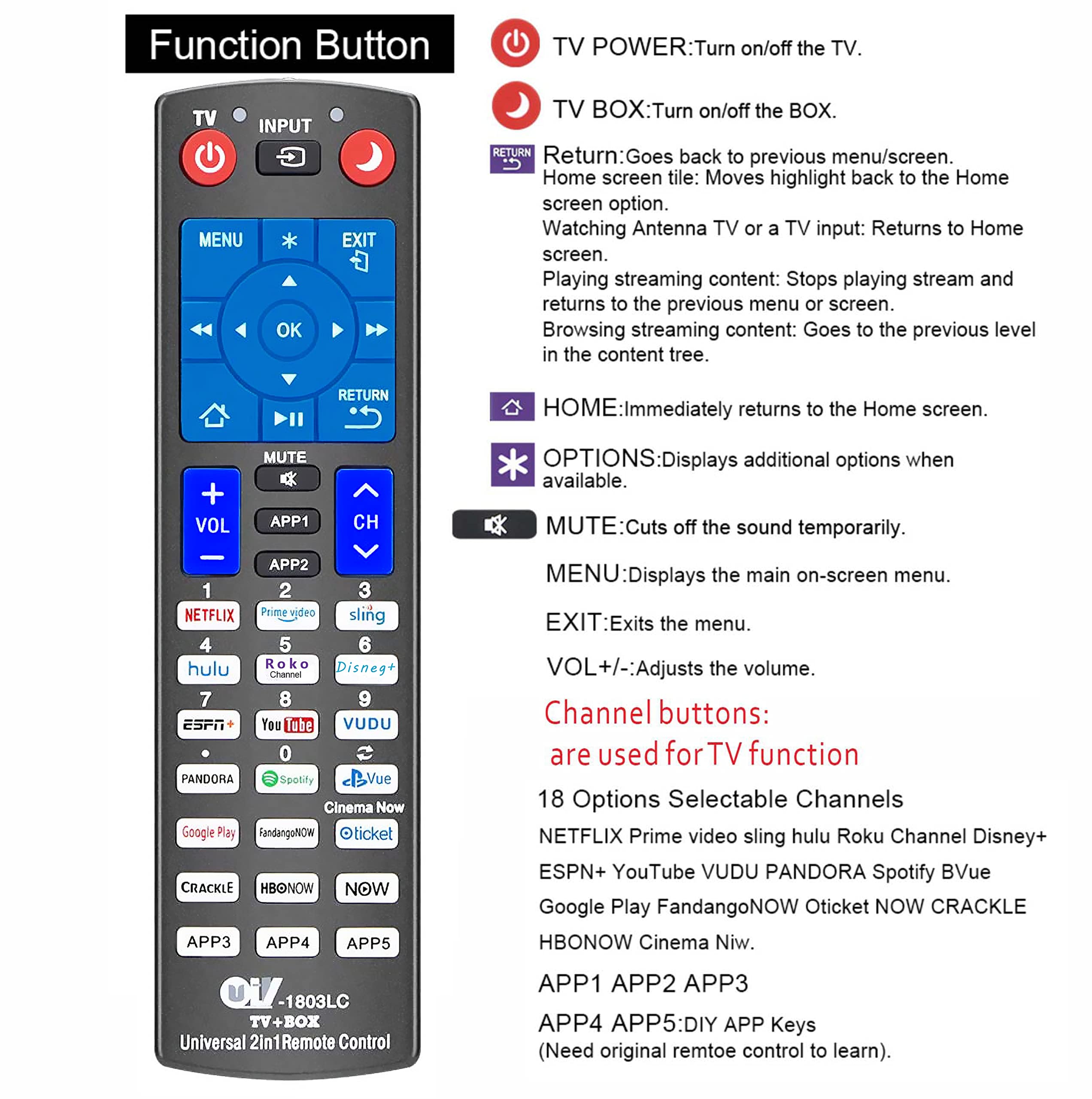 Replacement Remote for All Roku TVs and Roku Players