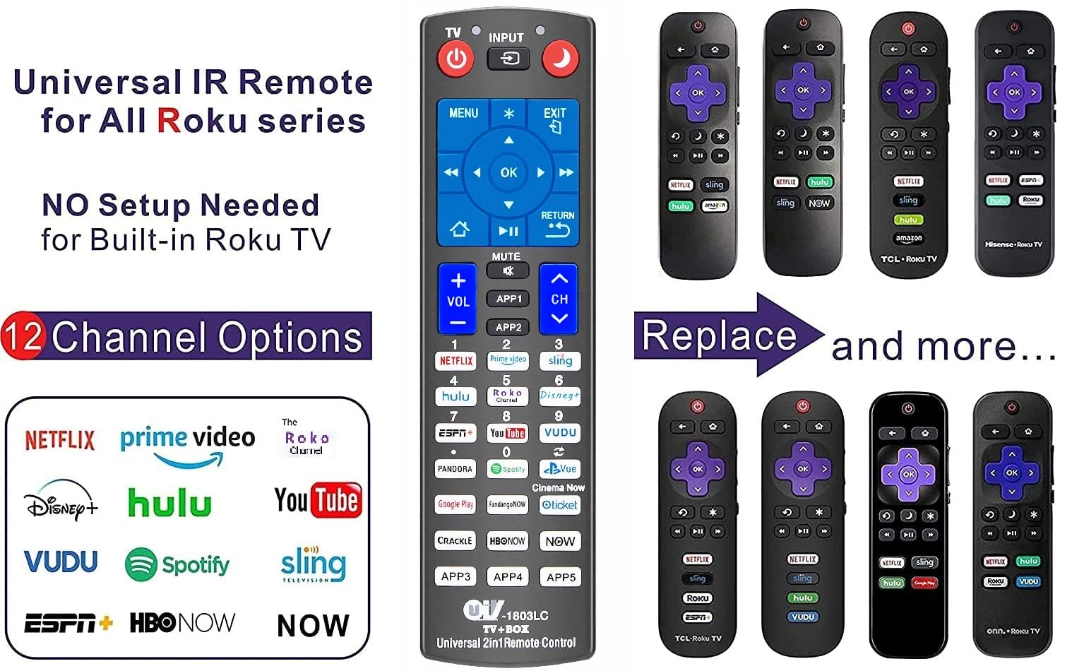 Replacement Remote for All Roku TVs and Roku Players