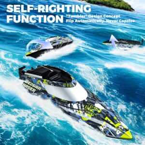 BEZGAR TX123 Remote Control Boats - Fast Speed RC Boat 32+ KPH with A Portable Suitcase for Lakes & Pools & Salt Water, Summer Toys for Adults and Ideal Gifts for Kids Boys Age 6 7 8-12 Years Old