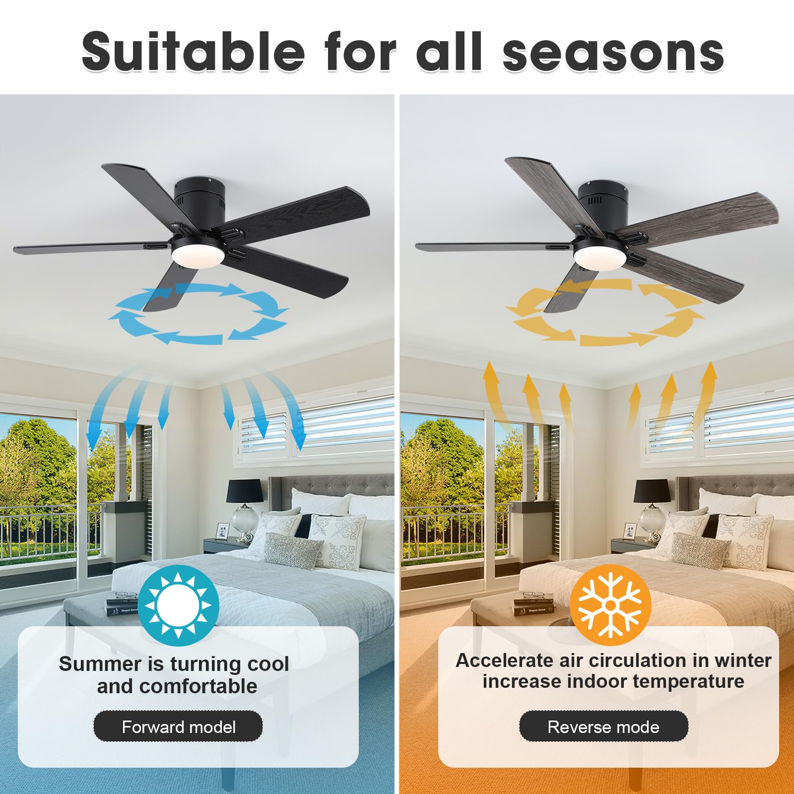 Flush Mount Ceiling Fan with Lights, 52’’ Black Ceiling Fan with Light, 3 Color Temperatures, 6 Fan Speeds, Timer Remote, Silent Reversible DC Motor, for Patio, Farmhouse, Bedroom