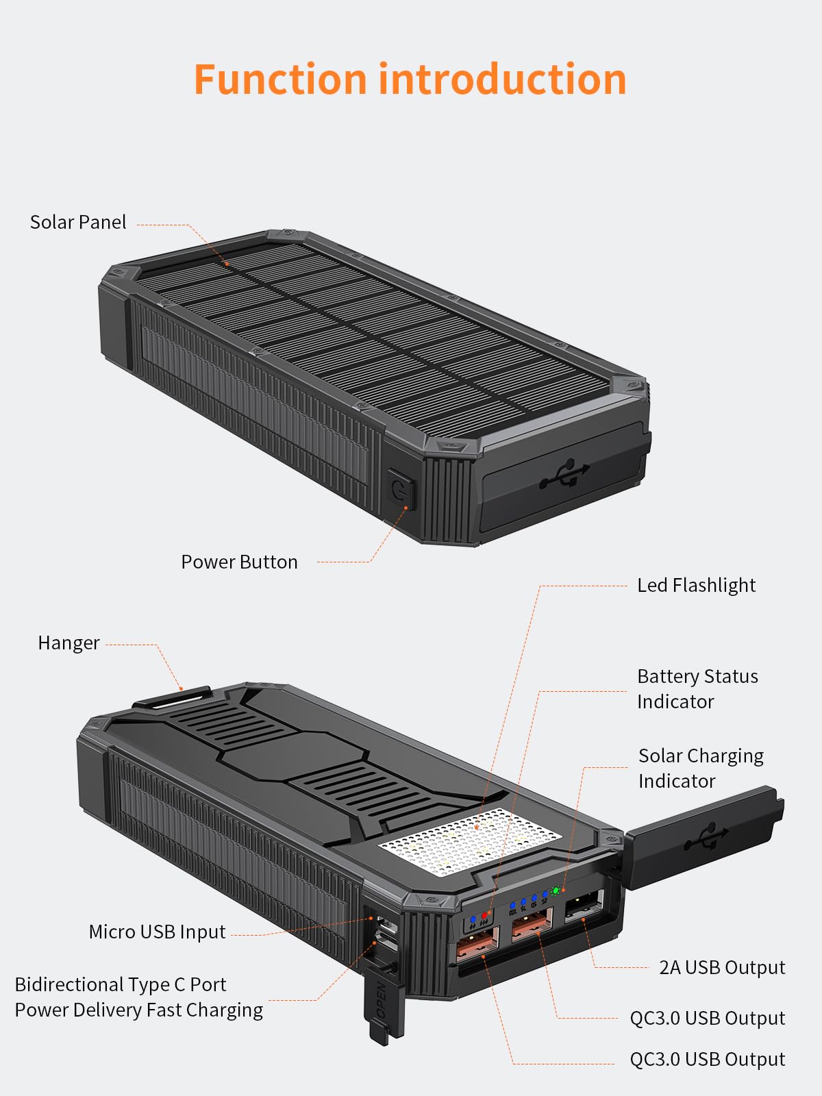 Abnoys Power-Bank-Solar-Charger - 30000mAh Solar Power Bank, PD 20W Fast Charger,Drop-Proof Waterproof Dustproof Built-in LED Flashlight for iPhone, Tablet, Samsung and More USB Device (Black)