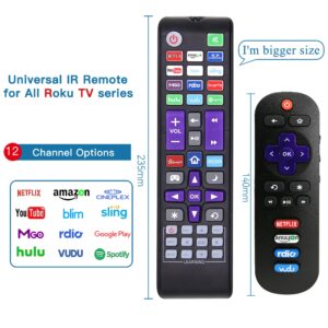 MYHGRC Universal Remote for All Roku TV(Onn/JVC/RCA/Philips/Element/LG/TCL/Hitachi/Hisense and More), Roku Box/Player/Express, Bose Wave I/II/III/IV and Apple 1/2/3 Generations [NOT for Roku Stick]