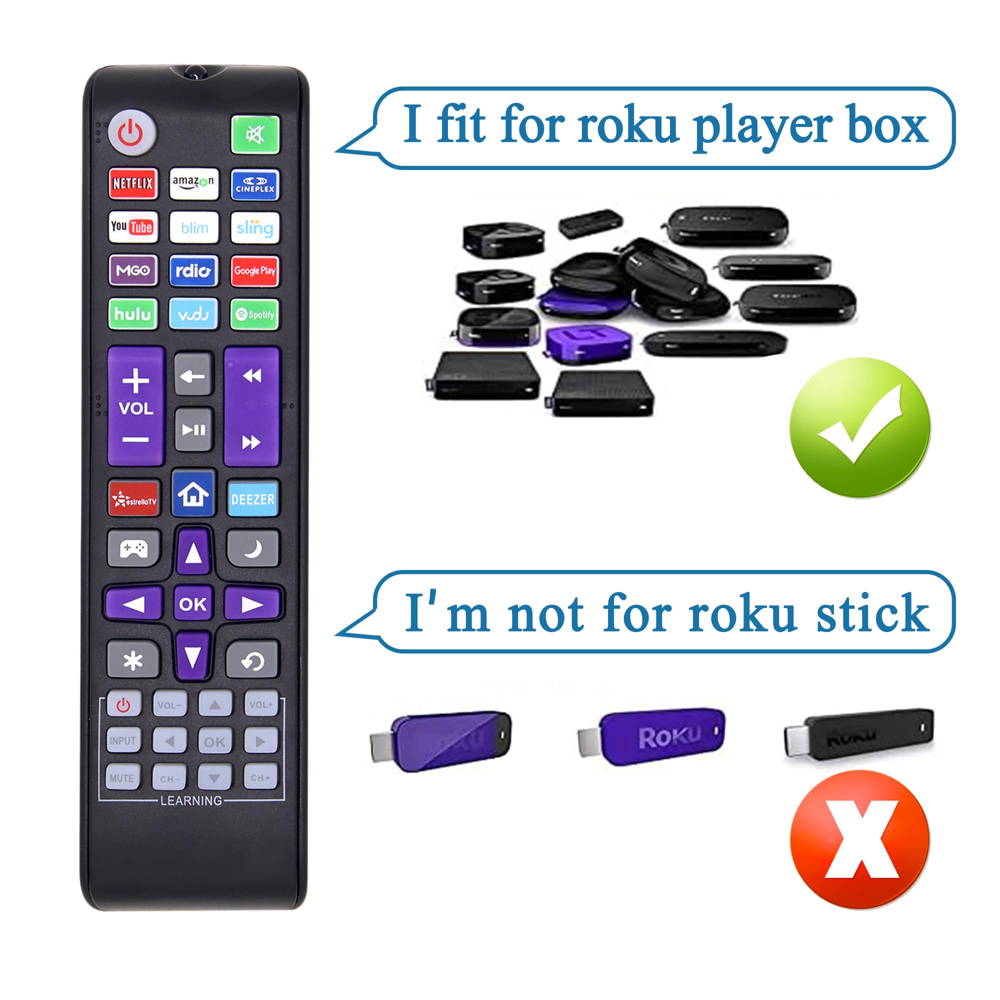 MYHGRC Universal Remote for All Roku TV(Onn/JVC/RCA/Philips/Element/LG/TCL/Hitachi/Hisense and More), Roku Box/Player/Express, Bose Wave I/II/III/IV and Apple 1/2/3 Generations [NOT for Roku Stick]