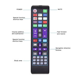 MYHGRC Universal Remote for All Roku TV(Onn/JVC/RCA/Philips/Element/LG/TCL/Hitachi/Hisense and More), Roku Box/Player/Express, Bose Wave I/II/III/IV and Apple 1/2/3 Generations [NOT for Roku Stick]