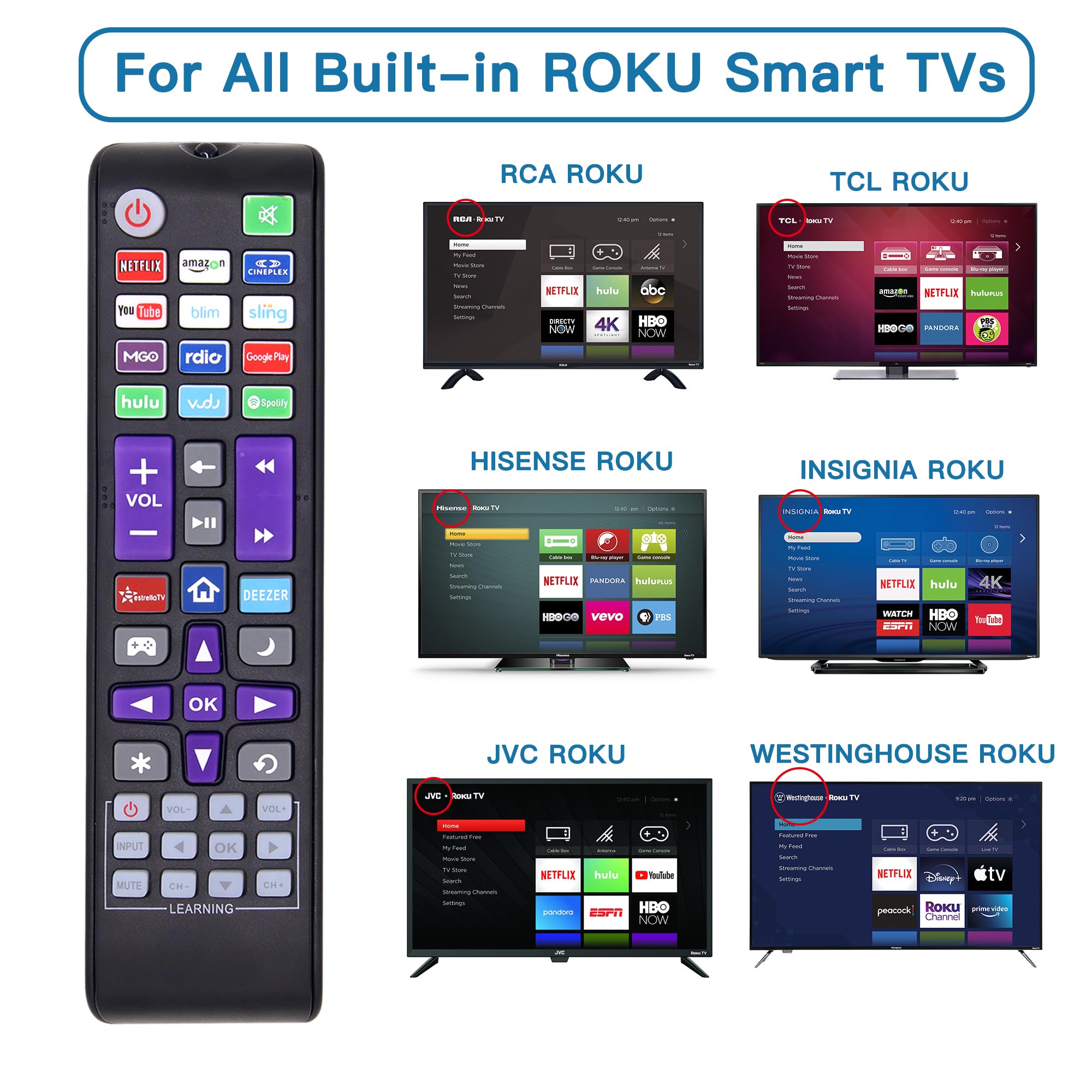 MYHGRC Universal Remote for All Roku TV(Onn/JVC/RCA/Philips/Element/LG/TCL/Hitachi/Hisense and More), Roku Box/Player/Express, Bose Wave I/II/III/IV and Apple 1/2/3 Generations [NOT for Roku Stick]