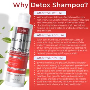 Detox Shampoo For Product Build up: Detoxify & Regrow with Our Clarifying Shampoo - Nourishes Follicles, Soothes Scalp Irritation - For All Hair Types