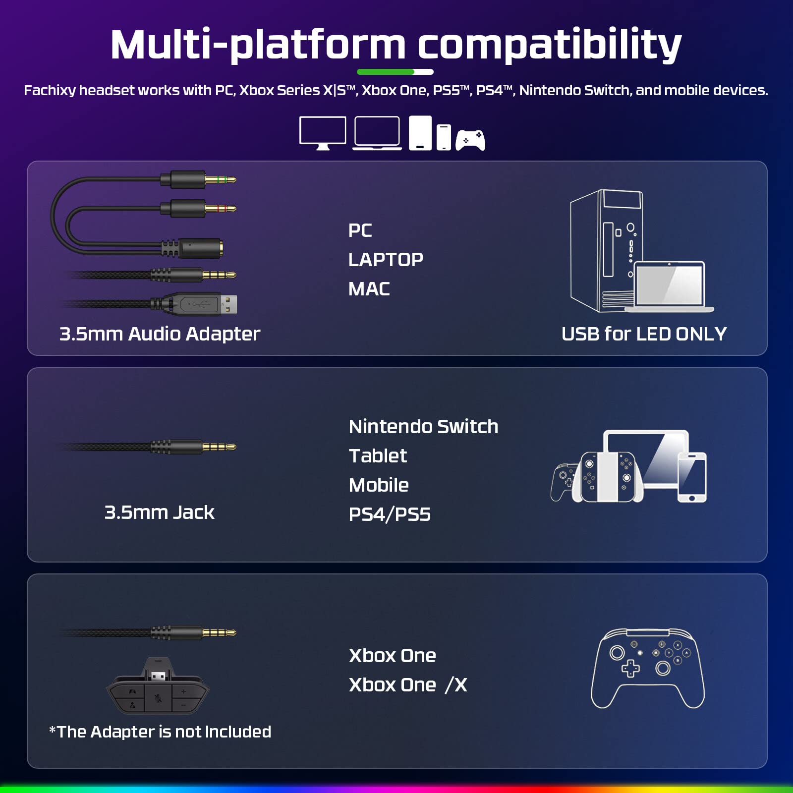 Fachixy「2024 New」FC200 PC Gaming Headset for PS4/PS5/Xbox One, Noise Canceling Headset with Stereo Microphone Sound, Computer Headset with 3.5mm Jack & RGB Light