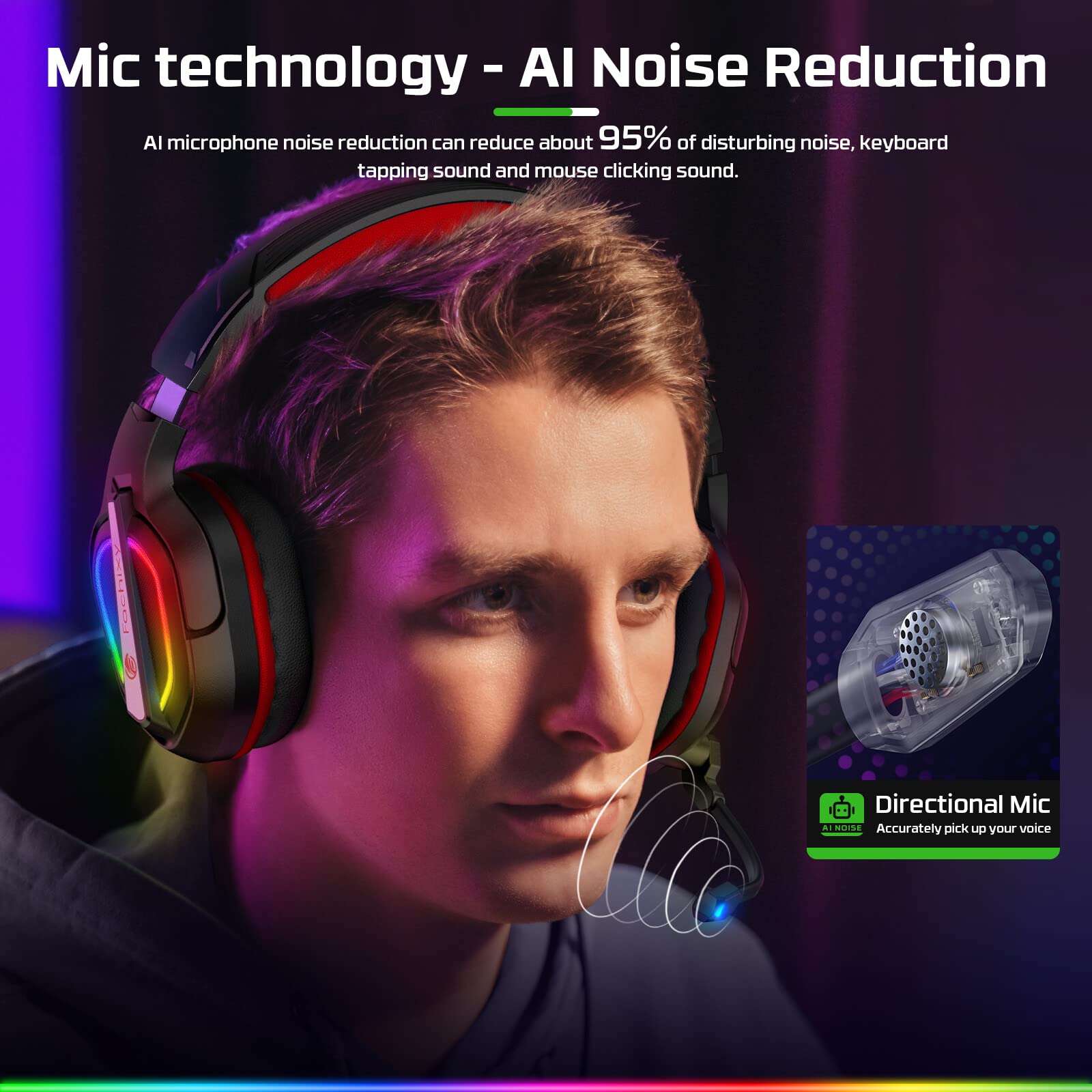 Fachixy「2024 New」FC200 PC Gaming Headset for PS4/PS5/Xbox One, Noise Canceling Headset with Stereo Microphone Sound, Computer Headset with 3.5mm Jack & RGB Light