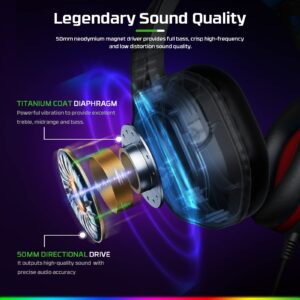 Fachixy「2024 New」FC200 PC Gaming Headset for PS4/PS5/Xbox One, Noise Canceling Headset with Stereo Microphone Sound, Computer Headset with 3.5mm Jack & RGB Light