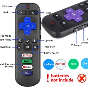 Rupmmehon (Pack of 2) Replaced Remote Control for Roku TV Universal Replacement Compatible with TCL/Hisense/Element/Insignia/JVC/Onn/Philips/RCA/Sharp/Westinghouse Series Smart TVs