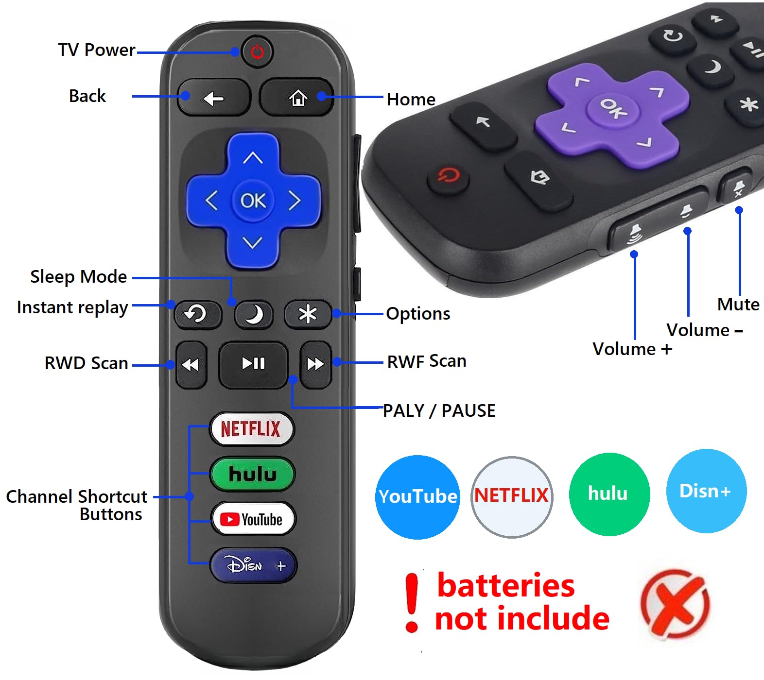 Rupmmehon (Pack of 2) Replaced Remote Control for Roku TV Universal Replacement Compatible with TCL/Hisense/Element/Insignia/JVC/Onn/Philips/RCA/Sharp/Westinghouse Series Smart TVs