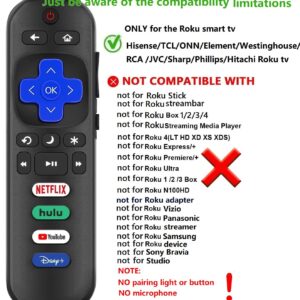 Rupmmehon (Pack of 2) Replaced Remote Control for Roku TV Universal Replacement Compatible with TCL/Hisense/Element/Insignia/JVC/Onn/Philips/RCA/Sharp/Westinghouse Series Smart TVs