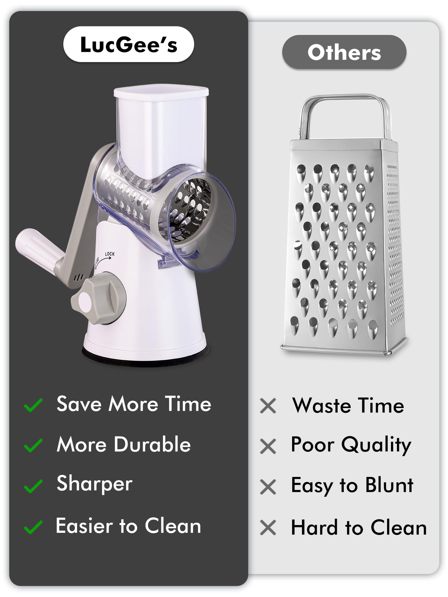 LucGee Rotary Cheese Grater with Handle - 3 in 1 Cheese Shredder Rotary Grater Stainless Steel Handheld, Vegetable Slicer for Fruit, Cheese, Nuts(White)