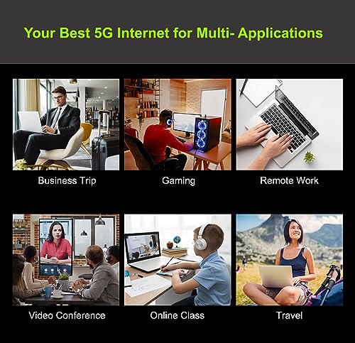 Tri Cascade VOS™ 5G Cellular Travel Internet with Local & Global Access T-Mobile SIM, Supports macOS, iPadOS, Windows, Linux, USB C Dongle for PC, Desktop, Gen10 iPad, MacBook, Surface Tablet