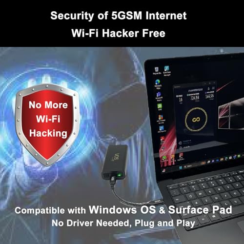 Tri Cascade VOS™ 5G Cellular Travel Internet with Local & Global Access T-Mobile SIM, Supports macOS, iPadOS, Windows, Linux, USB C Dongle for PC, Desktop, Gen10 iPad, MacBook, Surface Tablet