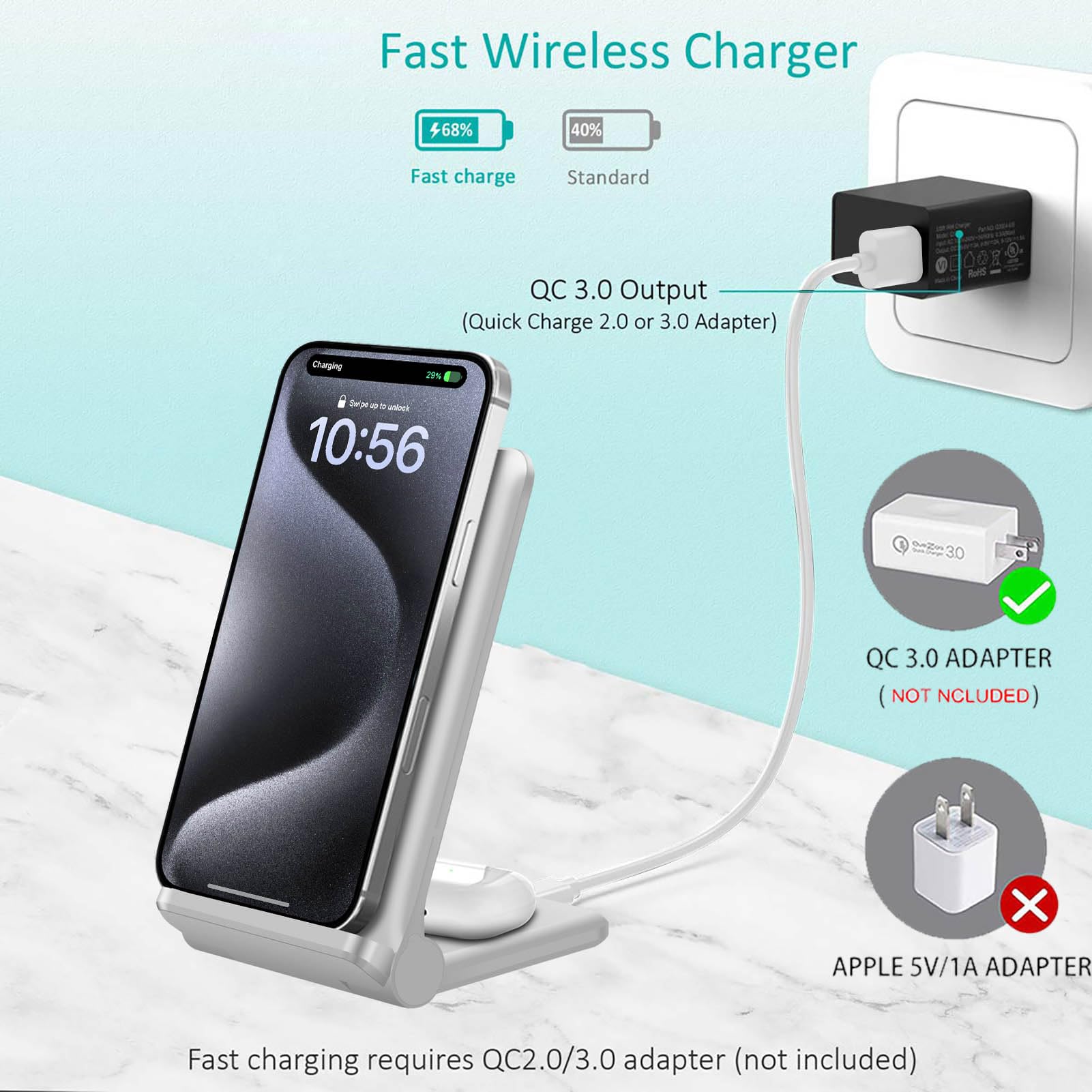 2 in 1 Wireless Charger,Foldable 20W Fast Wireless Charging Stand Compatible with iPhone 15/15 Pro/14/13/12/X/AirPods,Dual Phone induction charge station for Samsung,Pixel,Xperia,LG G8(No Plug)