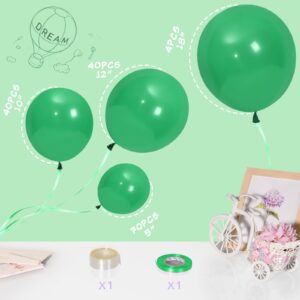 Ponamfo Green Balloons Garland Kit - 154 Pcs 5/10/12/18 Inch Latex Balloon Arch Kit as Birthday Party Balloons Gender Reveal Balloons Baby Shower Balloons Wedding Anniversary Bridal Shower Party