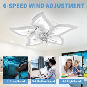 GooComfy Dimmable Ceiling Fan with Light and Remote Control, 27" Small Flush Mounted Ceiling Fan with Led Lights, APP and Remote Controlled, Modern, White, Upgraded