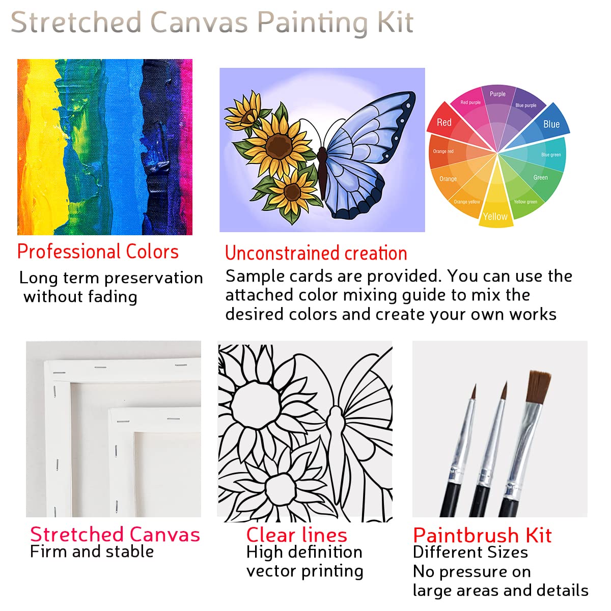 VALLSIP Canvas Painting Kits Pre Drawn Canvas for Painting for Adults Paint and Sip Party Supplies Stretched Canvas to Paint Games Ladies Night Flowers Butterfly Art Set