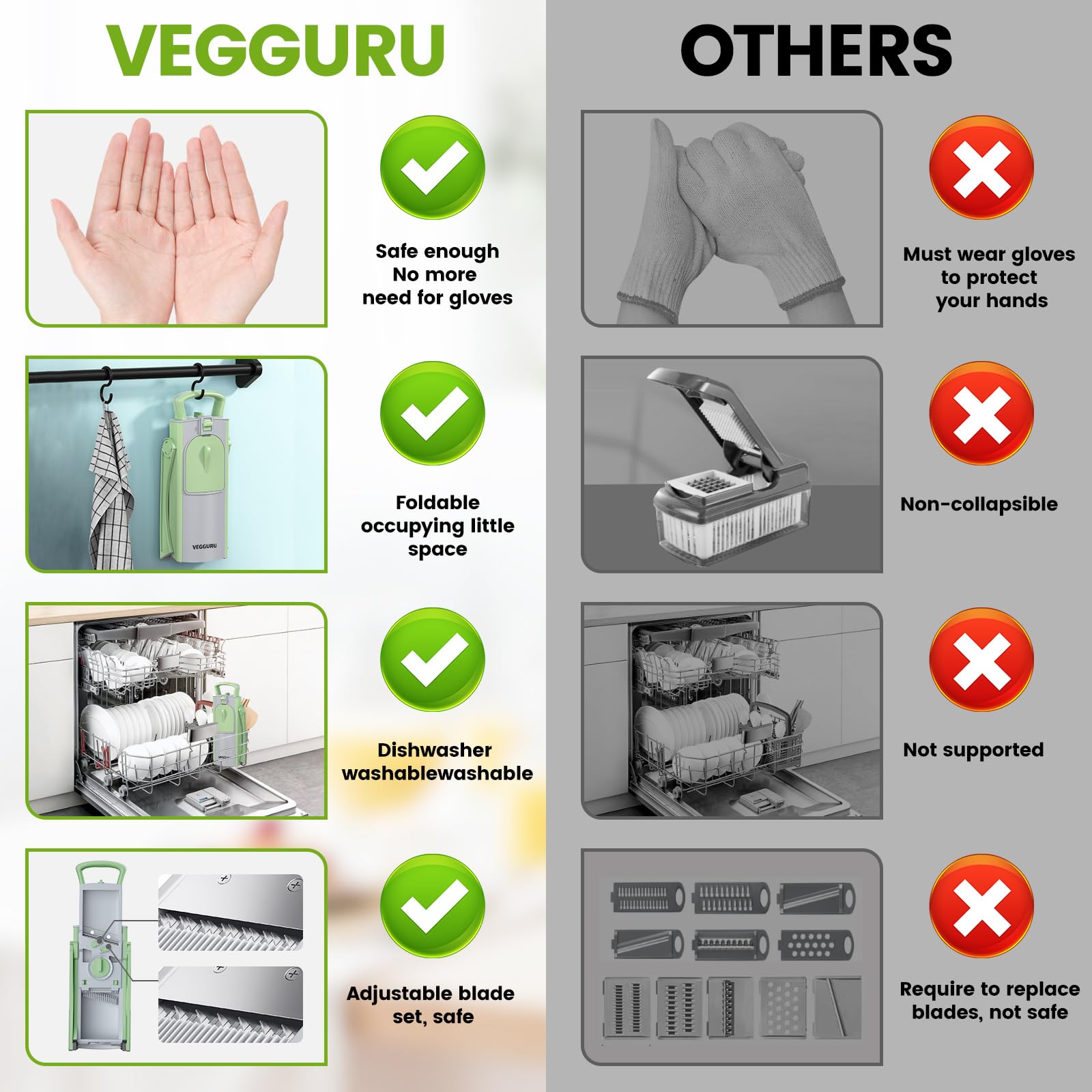 VEGGURU Safer Mandoline Food Slicer, Thickness Adjustable Vegetable Chopper, Onion Chopper Potato Slicer Tomato Cutter Dicer, Multifunctional Kithcen Food Fruit Chopper