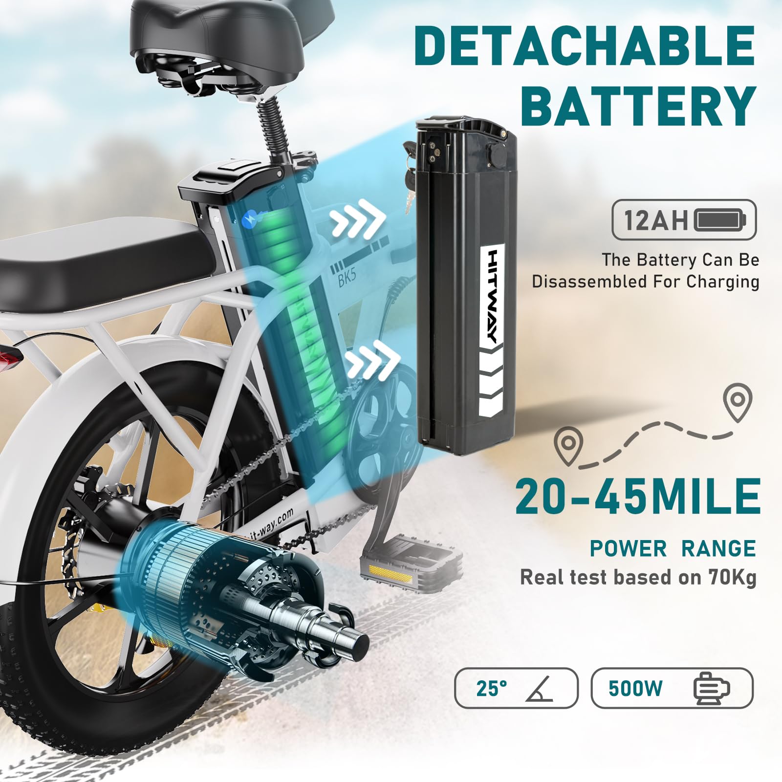 HITWAY Electric Bike for Adults, E Bike with 36V/12Ah Removable Battery 16"×3.0 Fat Tire Folding Electric Bicycle with 500W Motor 20MPH/20-45Miles Mountain E Bike for Men Women, IP54, UL2849 Certified