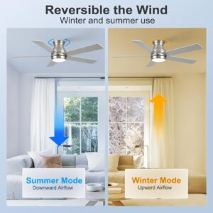 POCHFAN 52 Inch Low Profile Ceiling Fans With Lights and Remote, Flush Mount Modern Ceiling Fan, 3CCT Dimmable DC Ceiling Fan for Bedroom, Living Room, Brushed Nickel