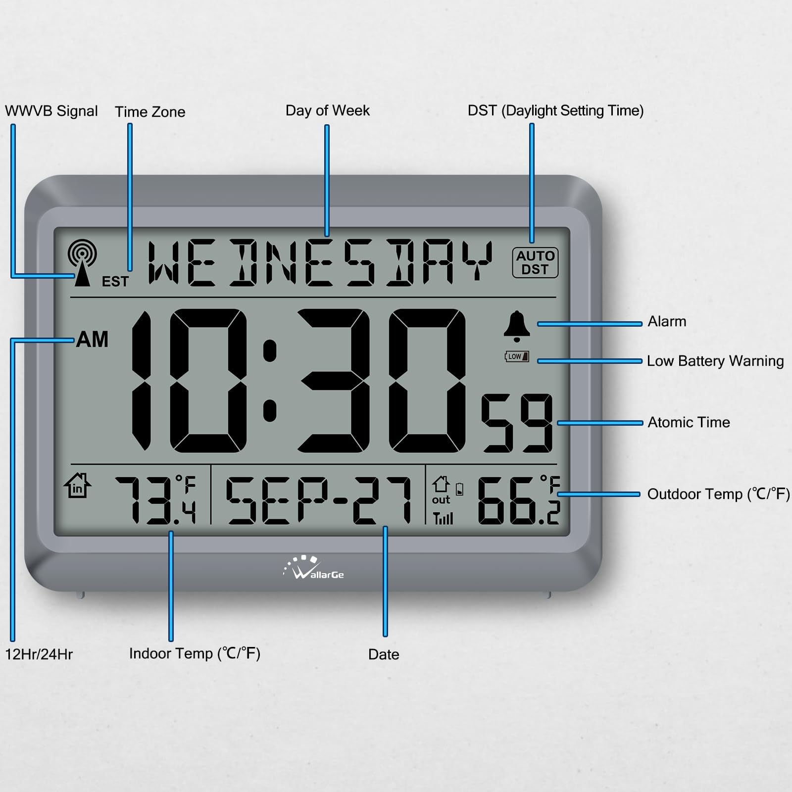 WallarGe Atomic Clock with Indoor Outdoor Temperature, Self-Setting Digital Wall Clock Battery Operated, 4 Time Zones, DST