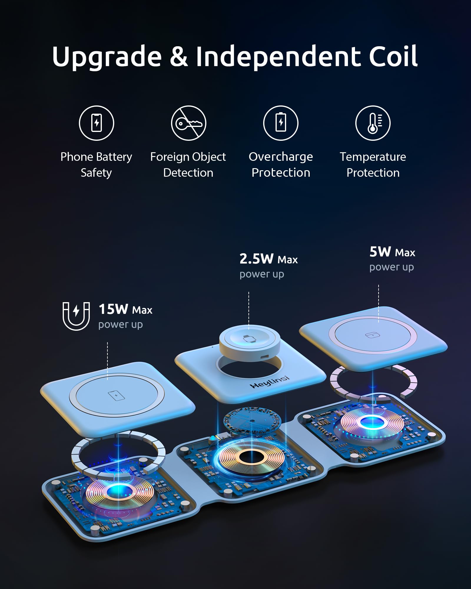 Foldable Wireless Charger, 3 in 1 Wireless Charging Station for iPhone 15/14/13/12/11 Pro Max/X/XS, Fast Magnetic Travel Wireless Charging Pad for AirPods 3/2/Pro Apple Watch