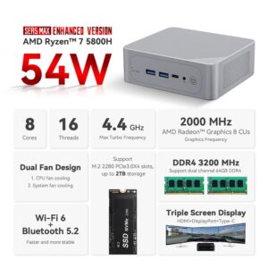 Beelink SER5 Mini PC, AMD Ryzen 7 5800H(Up to 4.4GHz) 8C/16T, Mini Desktop Computer 16GB DDR4 RAM 500GB NVMe SSD, Small Gaming PC Support 4K@60Hz Output/BT5.2/WiFi 6 for Gaming/Office/Home/W11 Pro