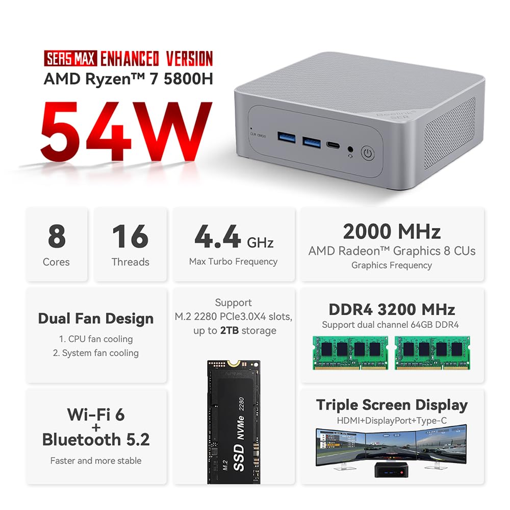 Beelink SER5 Mini PC, AMD Ryzen 7 5800H(Up to 4.4GHz) 8C/16T, Mini Desktop Computer 16GB DDR4 RAM 500GB NVMe SSD, Small Gaming PC Support 4K@60Hz Output/BT5.2/WiFi 6 for Gaming/Office/Home/W11 Pro