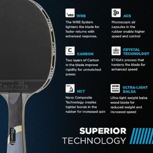 STIGA Pro Carbon Performance-Level Table Tennis Racket with Carbon Technology for Tournament Play - Red and Blue Colors