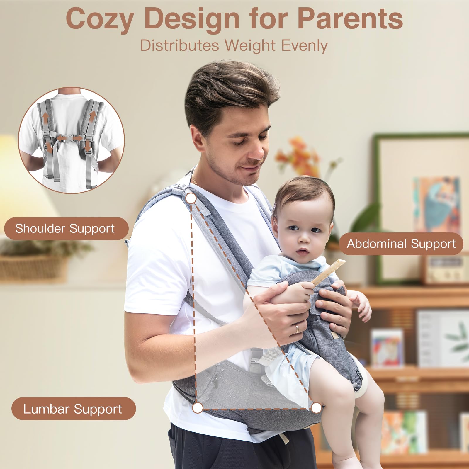 Baby Carrier with Hip Seat, 6-in-1 Baby Carrier Newborn to Toddler, Head Support and Breathable Mesh, Adjustable Removable Soft Ergonomic Baby Sling Carrier (7-41 lbs) for Everyday Family Events, Grey