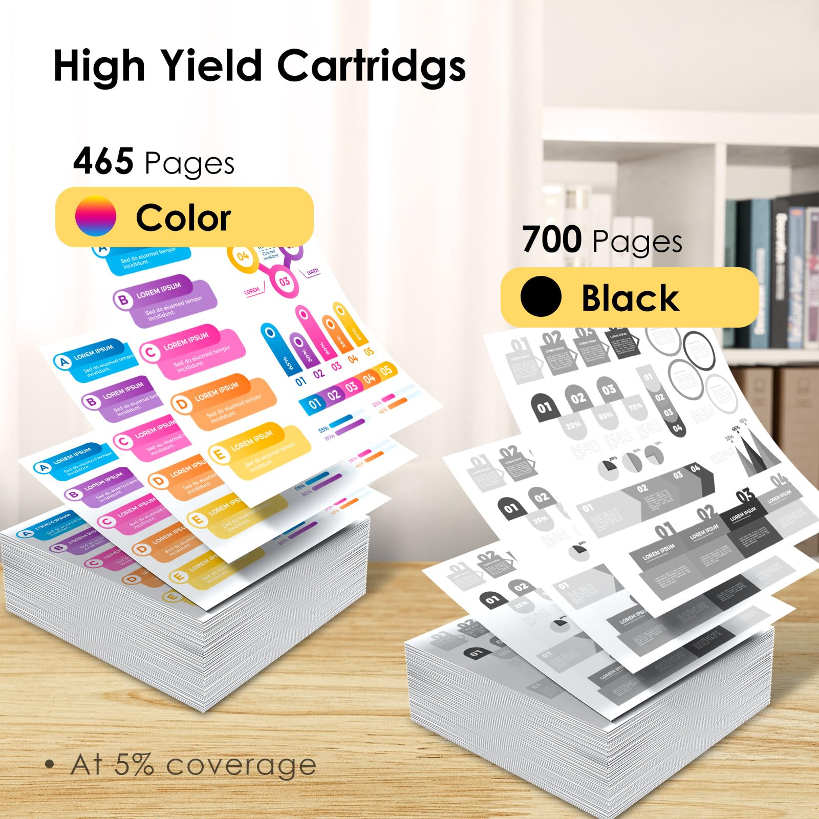 64XL Ink Cartridge Combo Pack Replacement for HP 64XL Ink Cartridges Fits for HP64 XL Printers HP Envy Photo 7855 7858 6252 6255 7800 7100 7155 7158 Tango Tango X Tango Terra Printer (Black/Tri-Color)