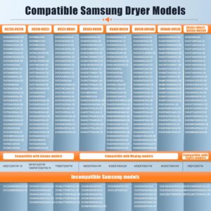 Upgraded DC47-00019A Dryer Heating Element for Samsung Dryer dv45h7000ew/a2 dv42h5000ew/a3 dv40j3000ew/a2 Dryer Parts Thermal Fuse DC47-00016A DC47-00018A DC32-00007A DC96-00887A