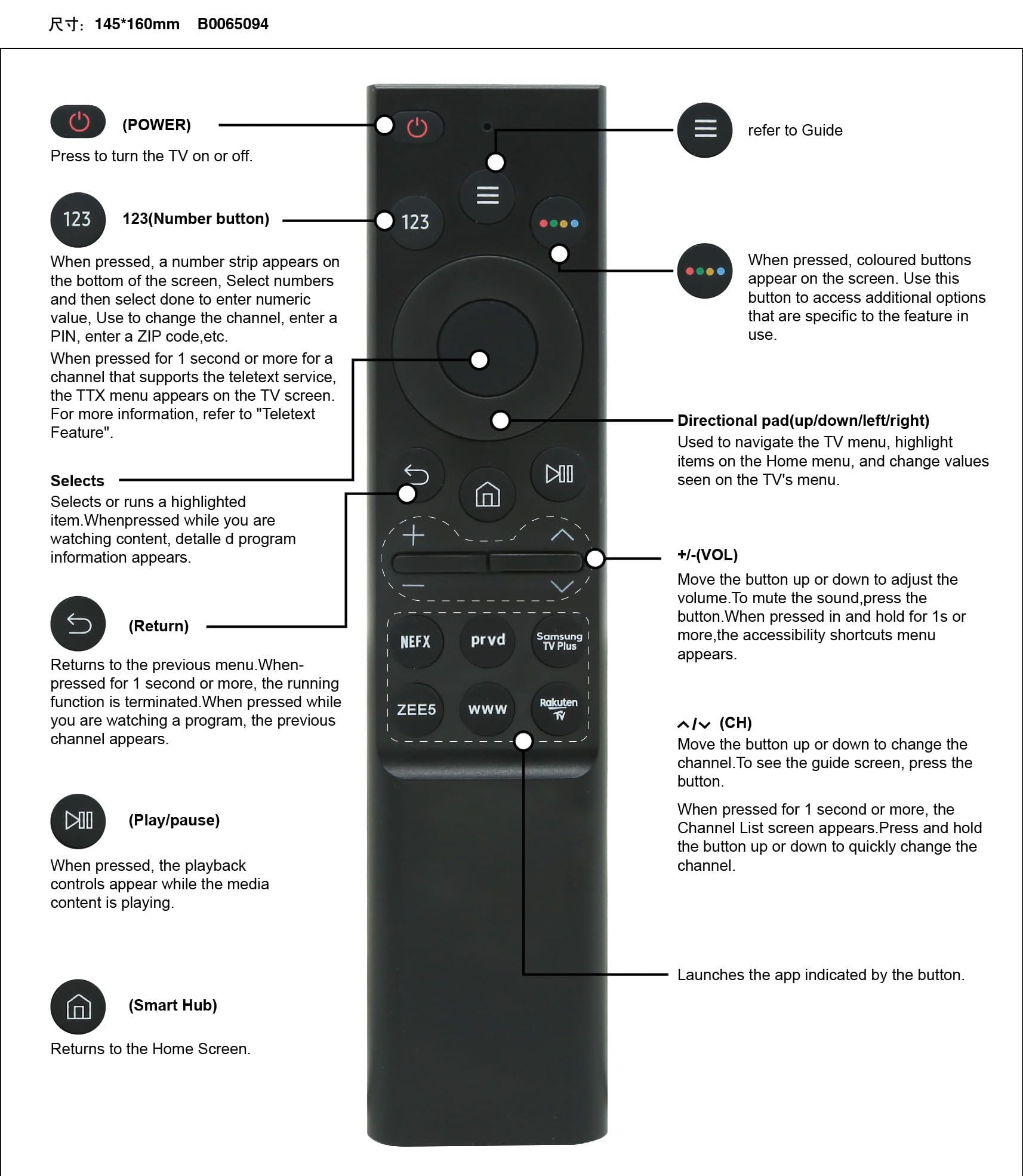 Universal Remote Control for Samsung Smart TV(LCD LED UHD QHD QLED TVS), with Netflix, Prime Video, ZEE5, WWW, Samsung TV Plus, Rakuten TV Buttons