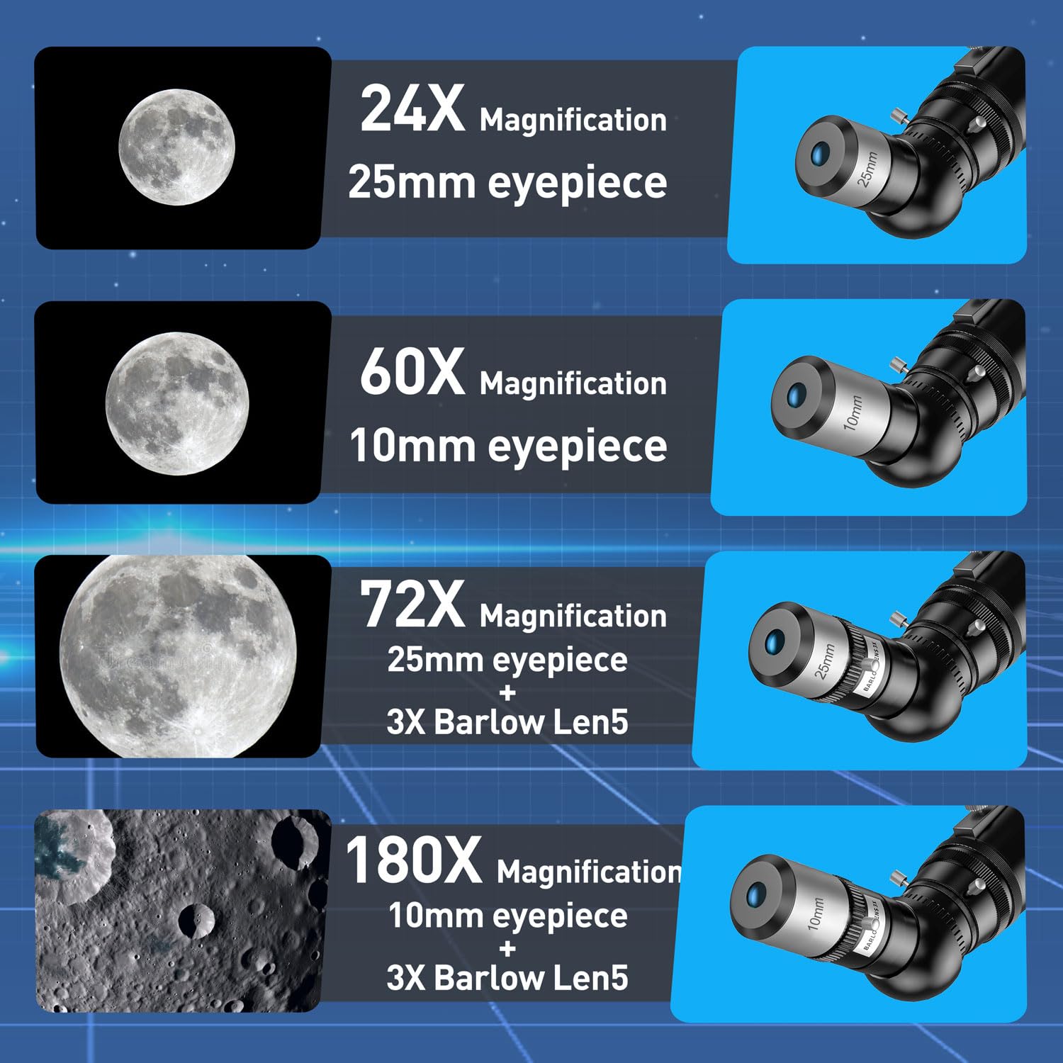 Telescope 70mm Aperture 600mm -Magnification 24-180X, Astronomical Portable Refracting Telescope Fully Multi-Coated High Transmission Coatings AZ Mount with Tripod &Wireless Control & Carrying Bag