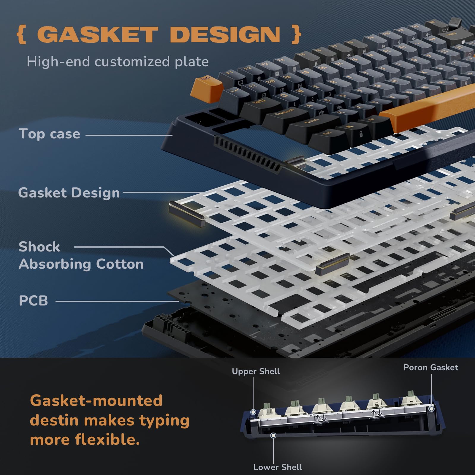 RK ROYAL KLUDGE H81 Wireless Gaming Keyboard, Knob Control Triple Mode BT5.1/2.4Ghz/USB-C 75% Mechanical Keyboard Gasket Mount with RGB Backlit 3750mAH Battery, Hot Swappable Pale Green Switches