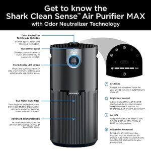 Shark HP232 Clean Sense Air Purifier MAX with Odor Neutralizer Technology, Allergies, HEPA Filter, 1200 Sq Ft, XL Room, Whole Home, Captures 99.98% of Particles, Allergens, Smells & More, Grey