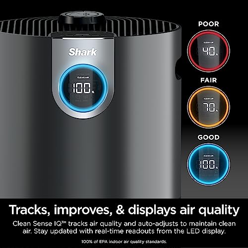 Shark HP232 Clean Sense Air Purifier MAX with Odor Neutralizer Technology, Allergies, HEPA Filter, 1200 Sq Ft, XL Room, Whole Home, Captures 99.98% of Particles, Allergens, Smells & More, Grey