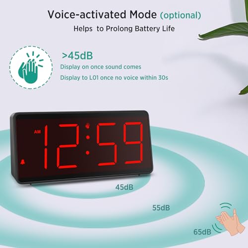 Peakeep Battery Operated Digital Clock, Alarm Clock for Bedrooms - Cordless Large Big Numbers 4 Dimmers for Seniors, Adjustable Volume Loud Alarm Clock for Heavy Sleepers Adults (Red Digits)