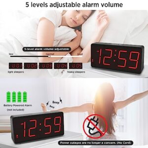 Peakeep Battery Operated Digital Clock, Alarm Clock for Bedrooms - Cordless Large Big Numbers 4 Dimmers for Seniors, Adjustable Volume Loud Alarm Clock for Heavy Sleepers Adults (Red Digits)