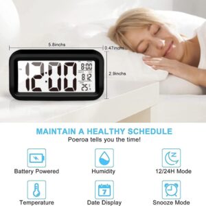 KAIJIELY 4.5" Display-Digital Clock with Large Screen,Night Light Digital Clock with Temperature Display,Alarm Clock with Battery Powered,Office,Kids,Elder Snooze Clock(STYLE B)