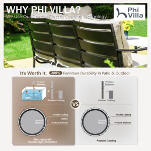 PHI VILLA 5 PCS Patio Furniture Sets with 1 x 3 Seater 5.75" Cushioned Deep Seating Bench, 2 x Swivel Sofa Chairs & 2 x Metal Cushioned Ottoman, Outdoor Furniture Deluxe Patio Set for Garden