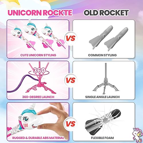 YOTOY Unicorn Rocket Launcher for Kids - Fun Outdoor Toys Launch of up to 100 Ft, 3 Unicorn Rockets, Gifts for 3 4 5 6 7 Years Old Girls and Boys