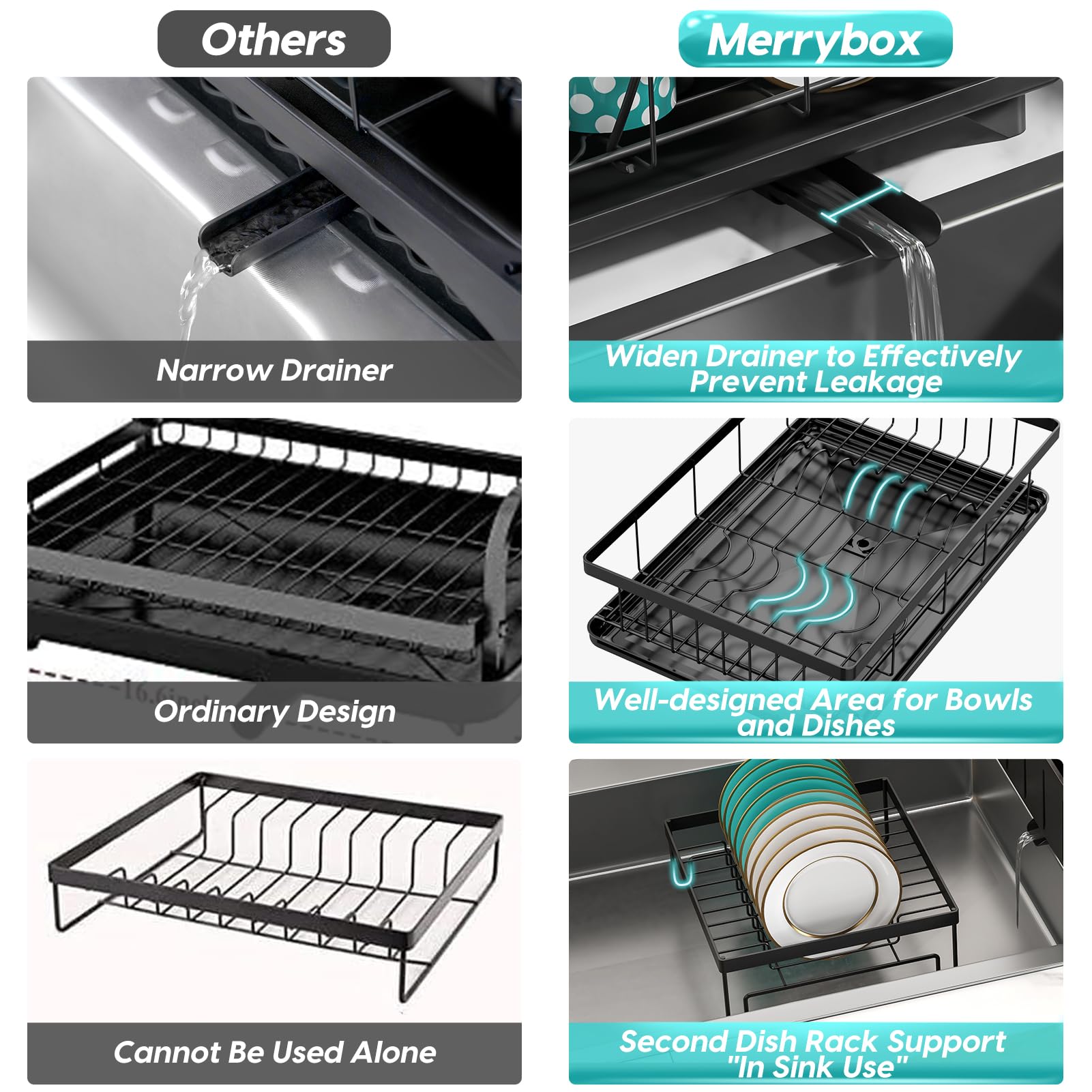 MERRYBOX Dish Drying Rack Dish Racks for Kitchen Counter Sink with Drainboard Black Rustproof Drying Rack Kitchen Dish Drainer with Widened Leak-Proof Spout, Large 3-Compartment Utensil Holder